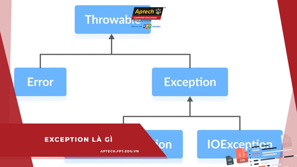 Tìm hiểu dao là gì trong java và cách sử dụng
